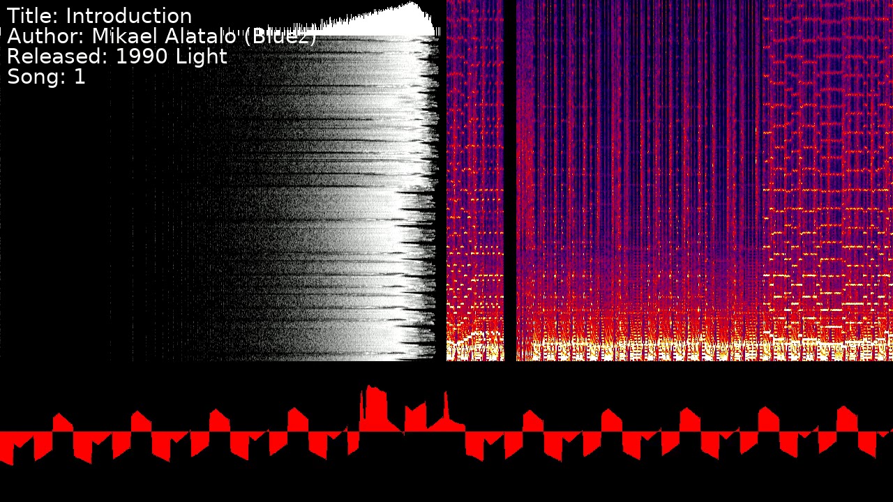 Mikael Alatalo (Bluez) - Introduction | Song 1 [#C64] [#SID] - YouTube