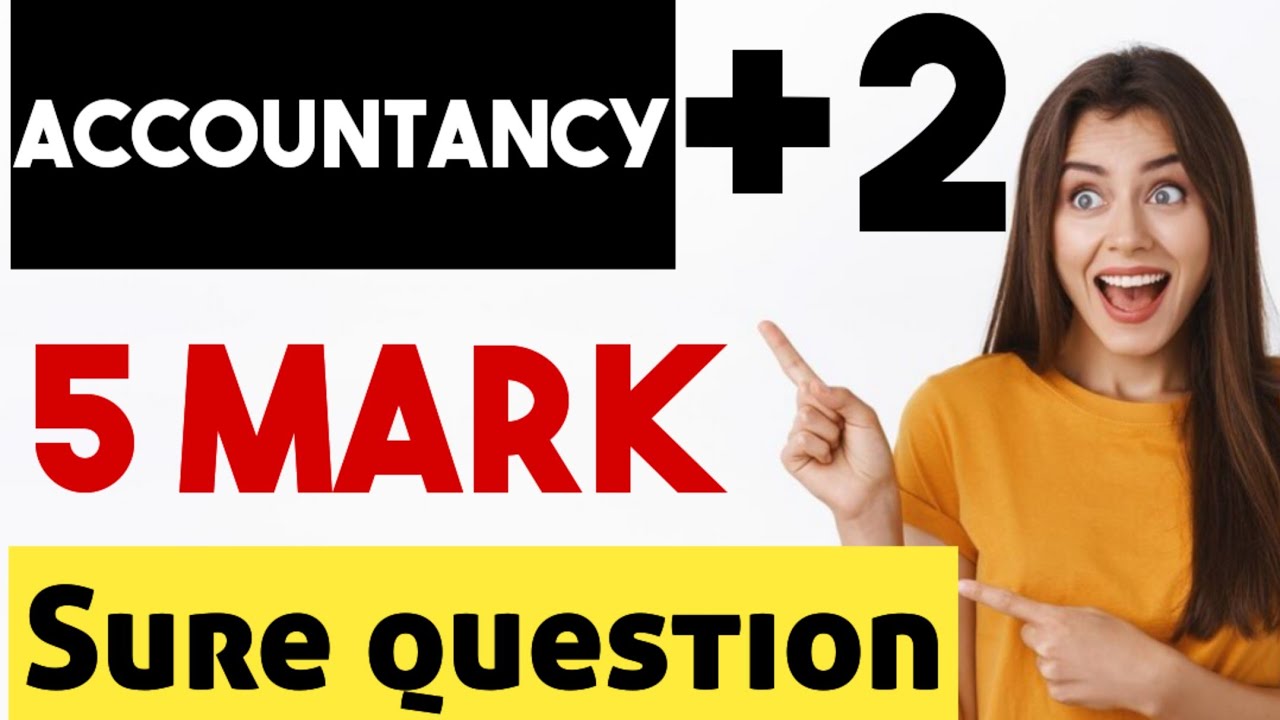 PLUSTWO ACCOUNTANCY | Goodwill calculation | Super profit method ...