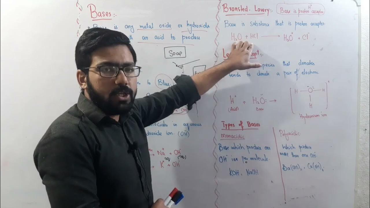 Base by Hanif|chemistry 10th|concepts|SlOs based - YouTube