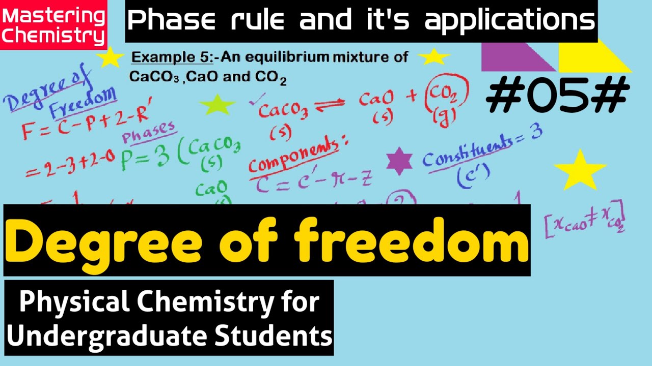 #phase rule and it's applications#05# - YouTube