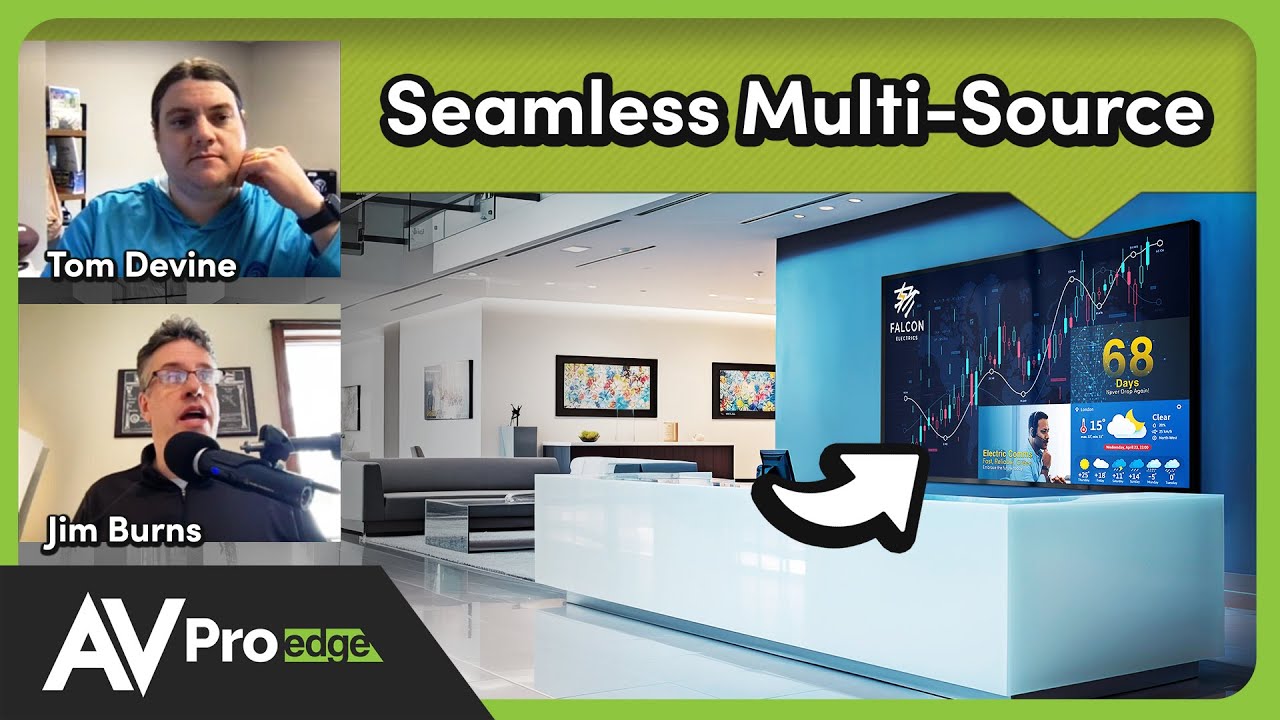 The AVPro Edge AC-MV-41 Multiview Processor - YouTube