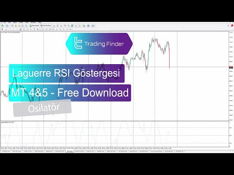 🎯Laguerre RSI Göstergesi MT4/5 için İndirme - 📥Ücretsiz İndir - [TradingFinder]💡