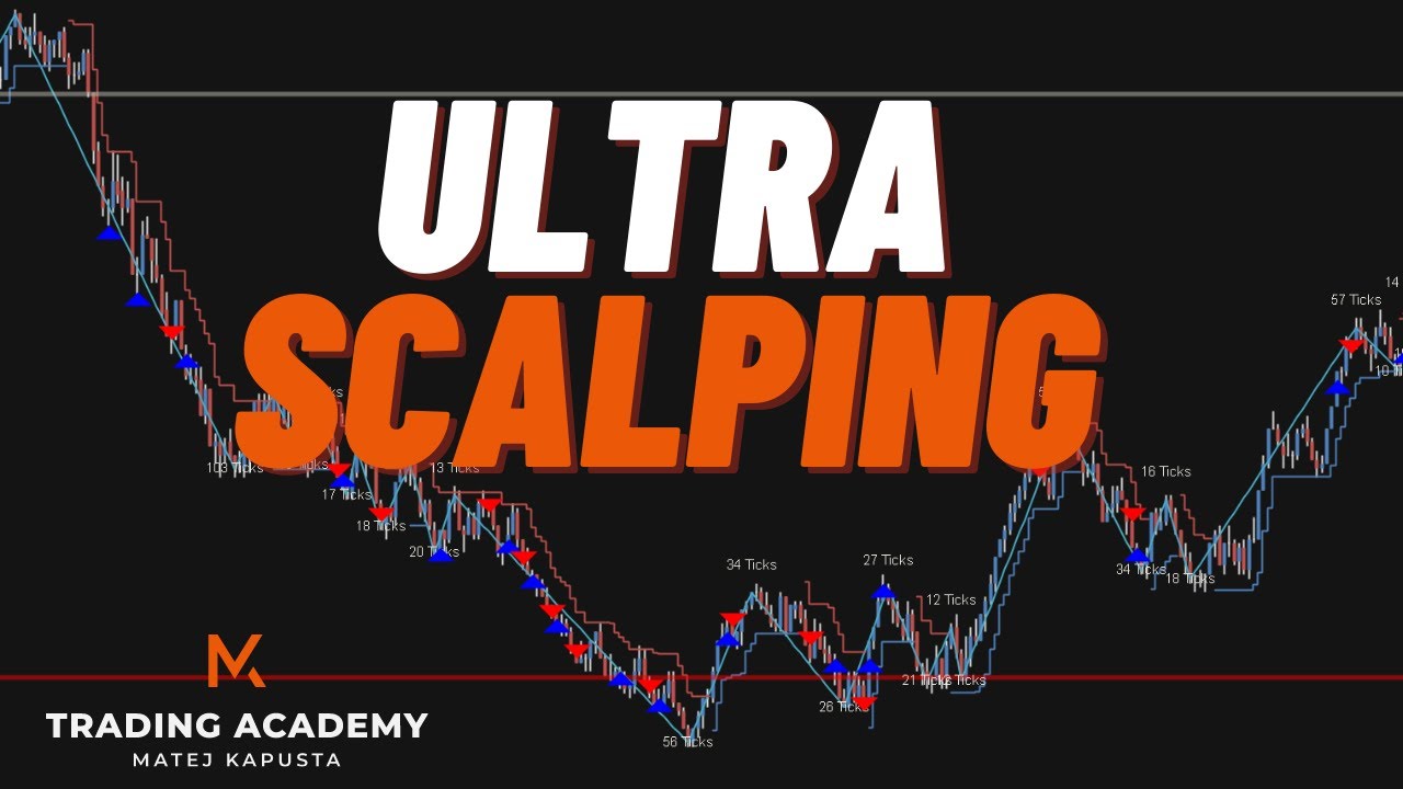 Ultra Scalping 19 Trades : 18 WIN - YouTube