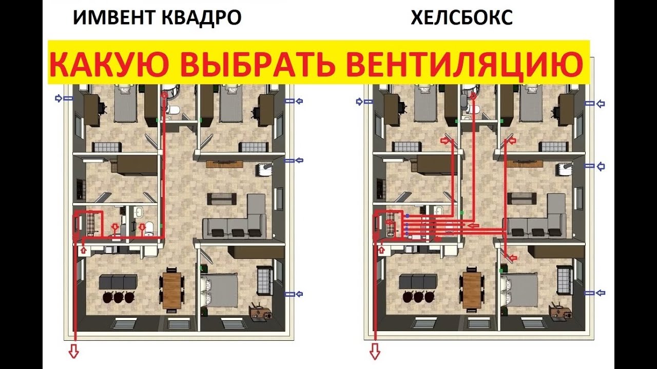 Какую выбрать вентиляцию? Автоматическая вентиляция ИМВЕНТ Квадро или ...