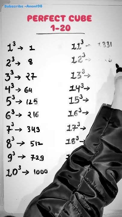 PERFECT CUBE🌟 #mathstricks #education #competition #mathematics #viral ...