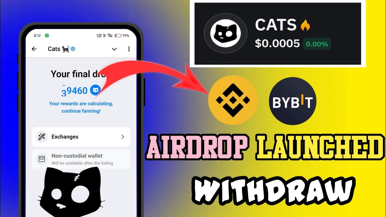 Cats Airdrop Launched || 30th September Snapshot Final || Techno Gour ...