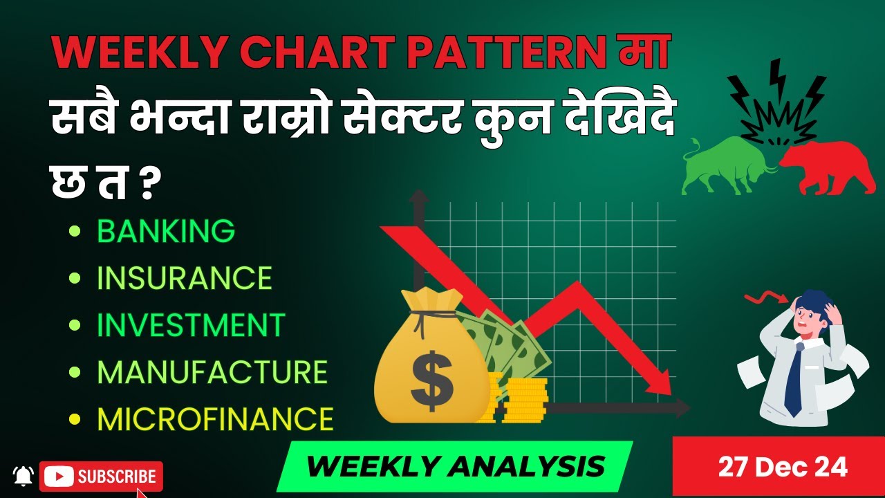 Weekly chart pattern मा सबै भन्दा राम्रो सेक्टर कुन देखिदै छ त ? | अबको ...