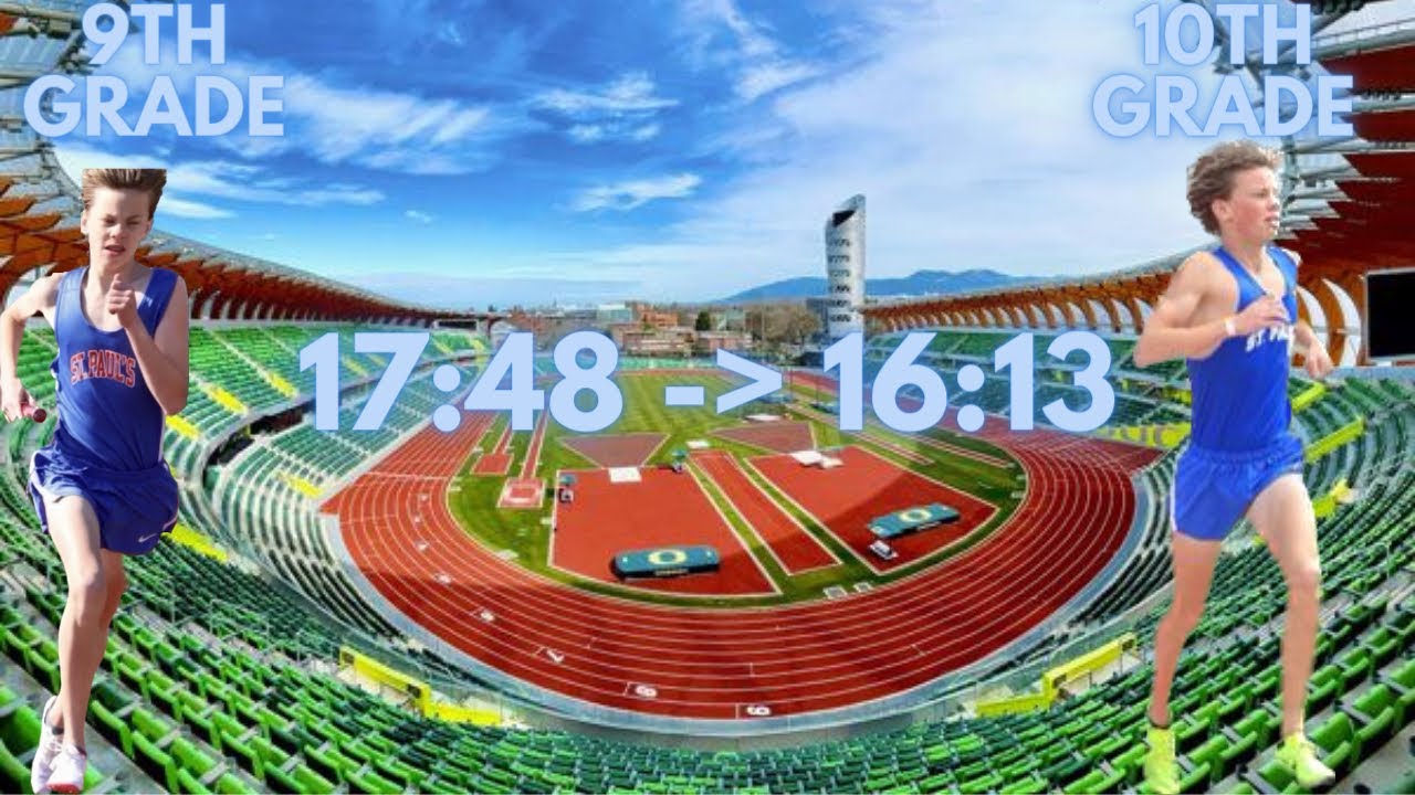 how to become an ELITE high school runner | part 2 - YouTube