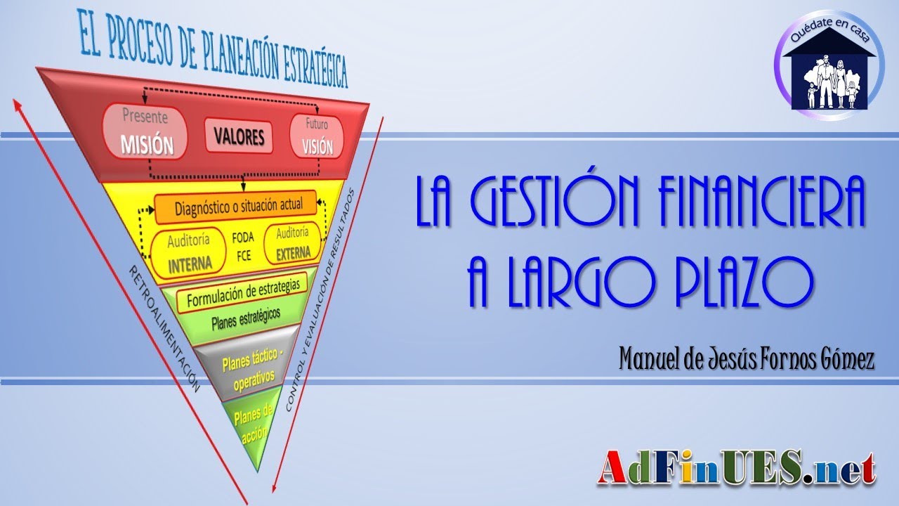 La gestión financiera a largo plazo - YouTube