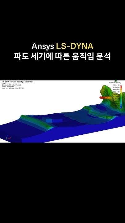 Ansys LS-DYNA 파도 세기에 따른 물체 움직임 분석 예제 #shorts - YouTube