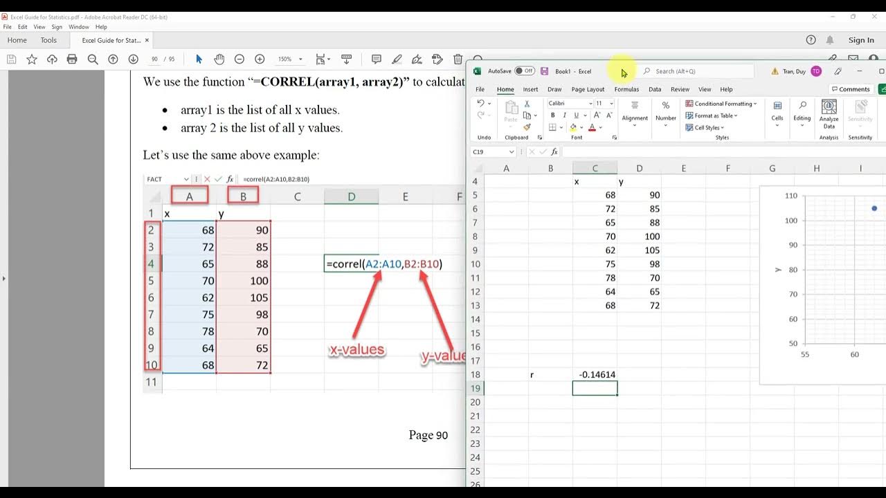 Scatter Plot, Correlation Coefficient, Linear Regression Analysis - Using Excel - YouTube