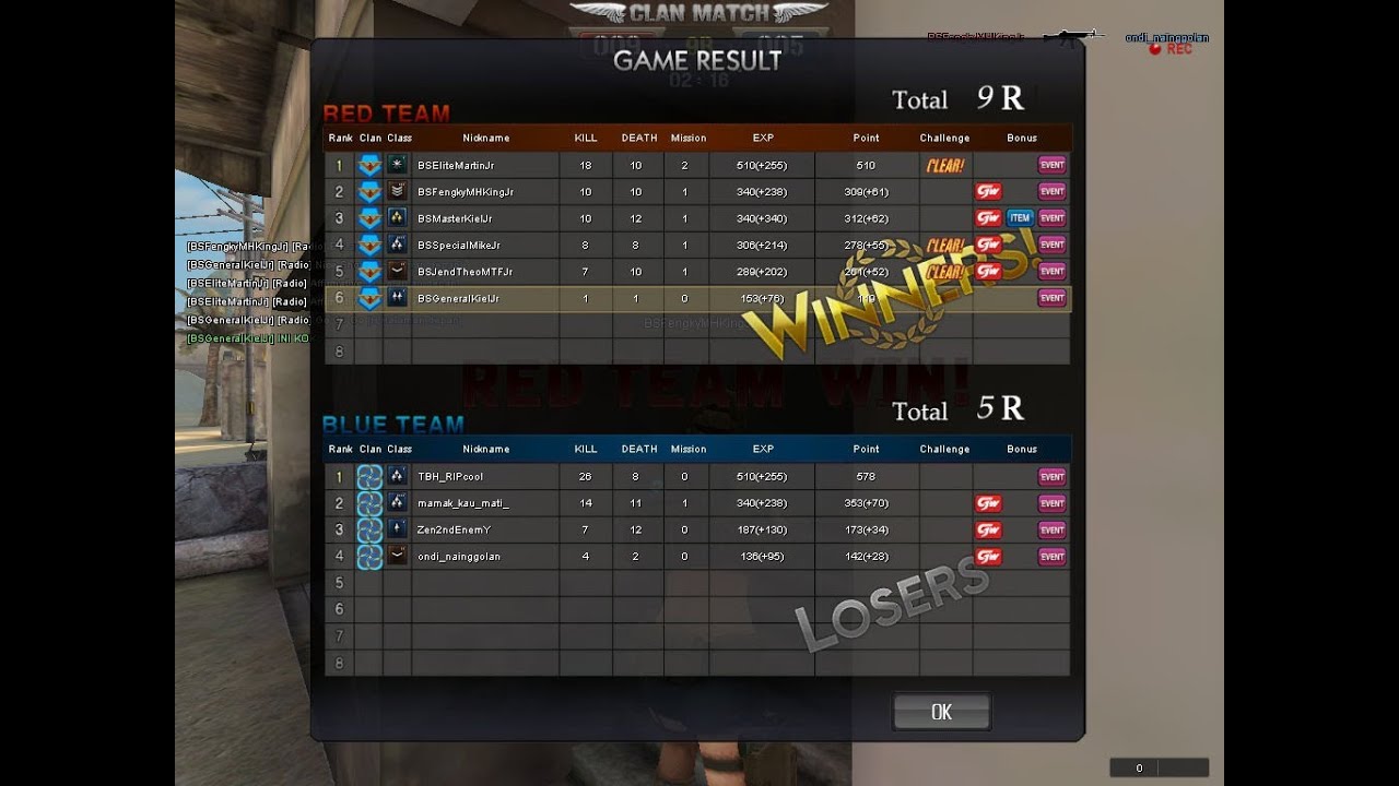 [Point Blank | Clan War | BloodSeekers] - Red (SandStorm) - YouTube