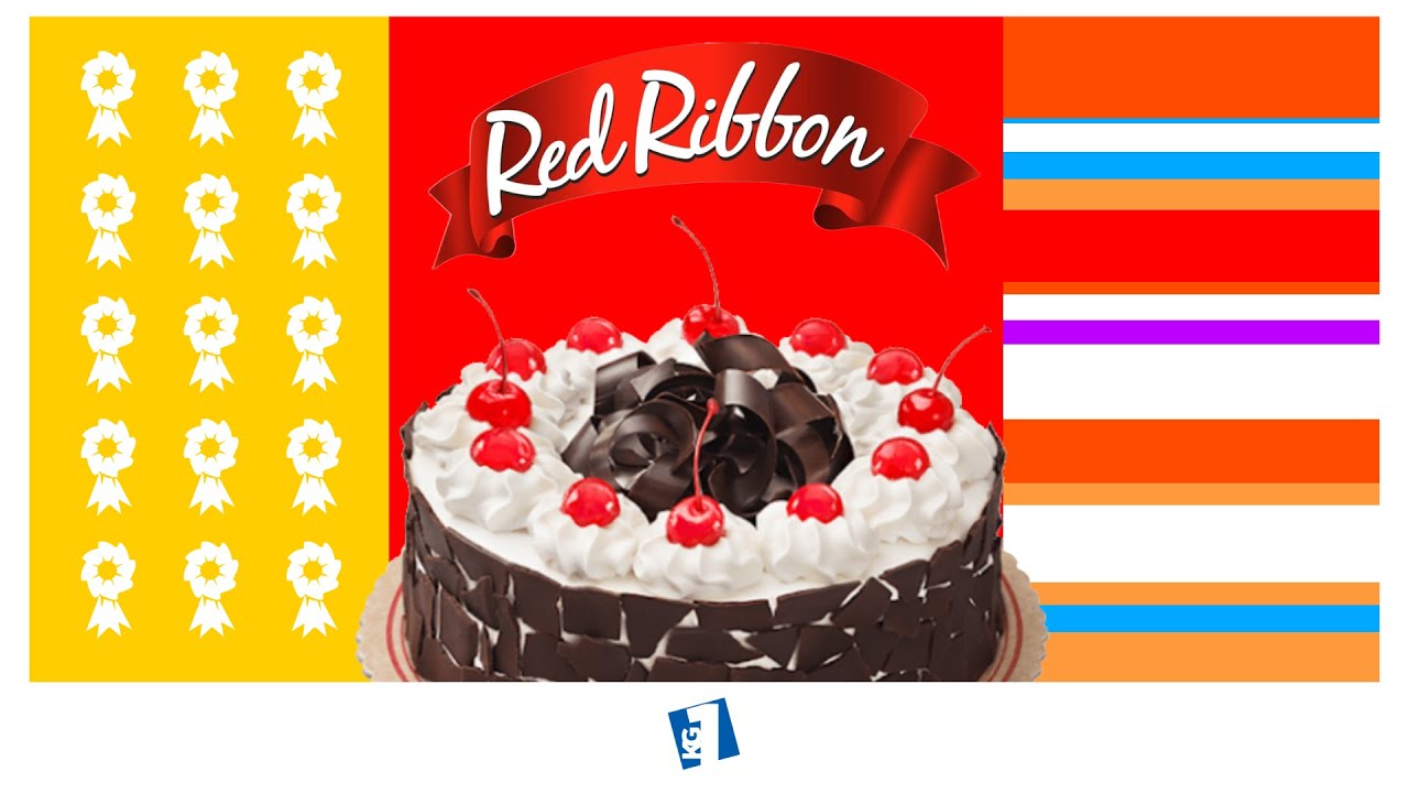 Logo History: Red Ribbon - YouTube