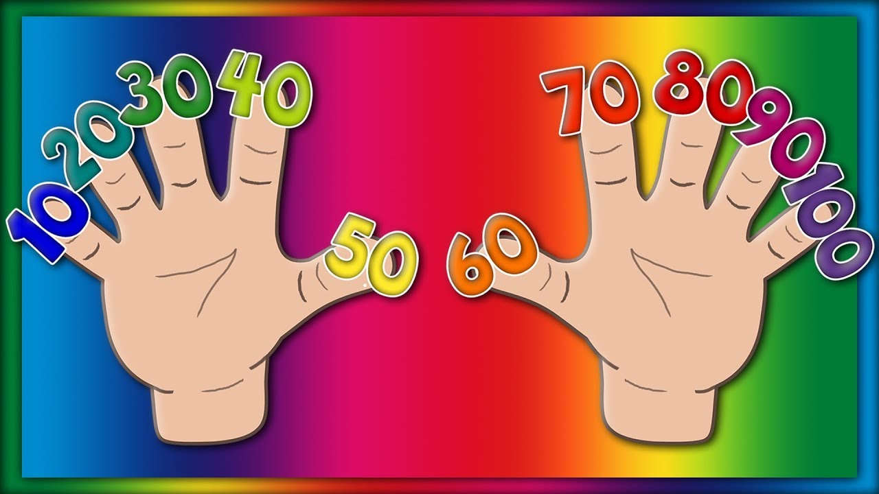 Count To 100 By 10s Learn Counting Baby Songs 123 YouTube count-to-100-by-10s-learn-counting-baby-songs-123-youtube