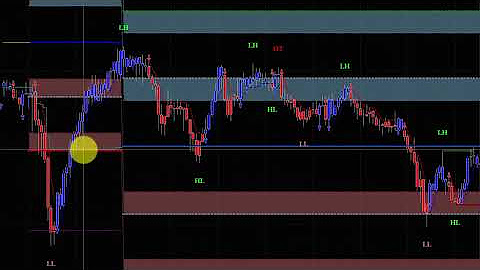 NinjaTrader BWT Precision AutoTrader - YouTube