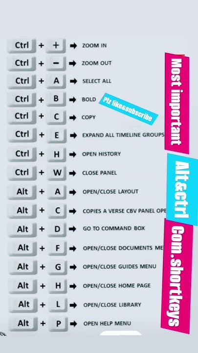 🤗#Important Basic use shortcut keys ctrl&Alt #😘🤗 - YouTube