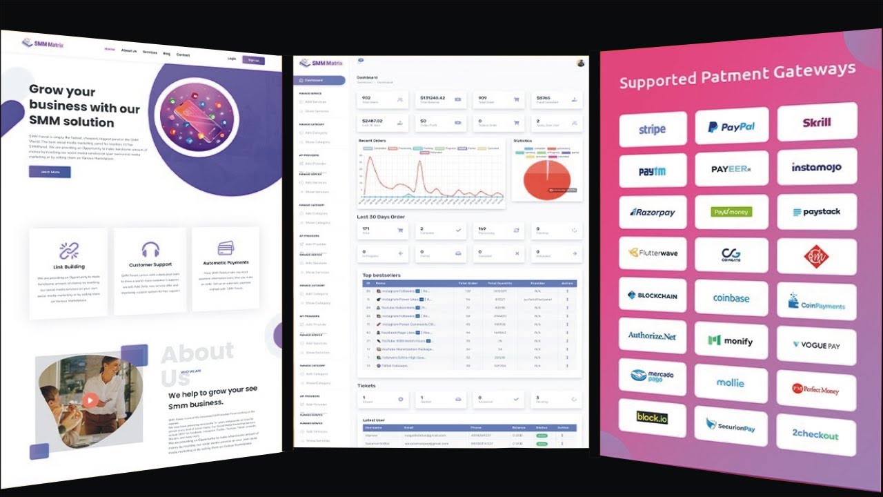 How To Create SMM Panel Website & How To Create Website For SMM ...