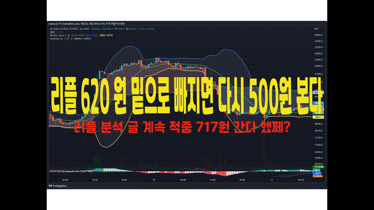 마동석코인 마코 리플 620원 밑으로 빠지면 다시 500원 본다 리플 분석 글 계속 적중 717원 간다 했쩨 비트코인 알트코인 코린이 리플 나스닥 알트코인