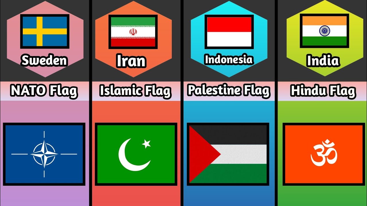 Favorite Flags From Different Countries || Info Data - YouTube