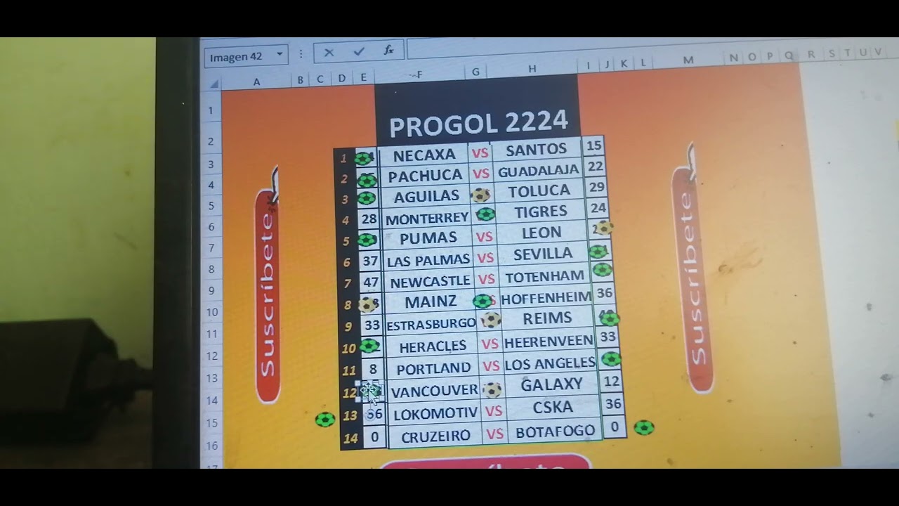 Análisis Progol concurso 2224 - YouTube