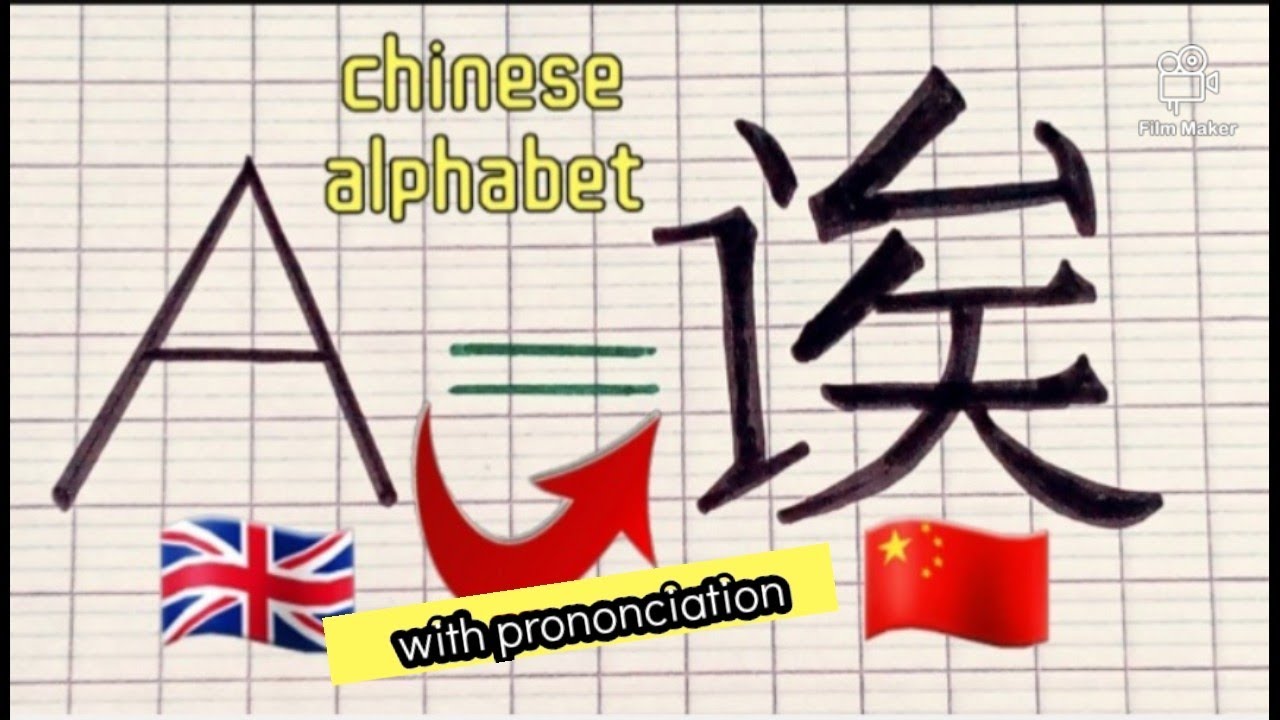 Learn to pronounce the Chinese alphabet from a to z 🇨🇳🎧pinyin - YouTube