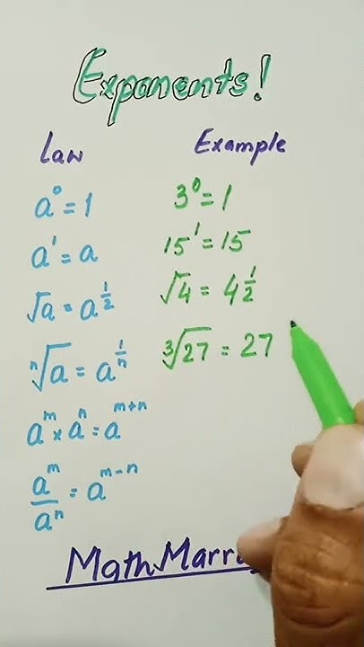Exponent Laws in examples#MathMarrow#Math shorts#Basic exponens - YouTube