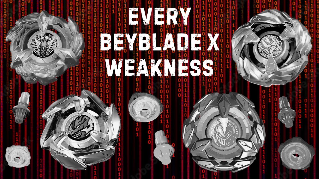 How To Counter Every Beyblade X!! #beyblade #beybladex - YouTube