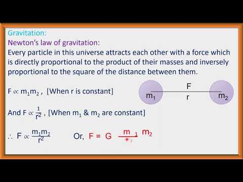 Gravitational Force//Physics//