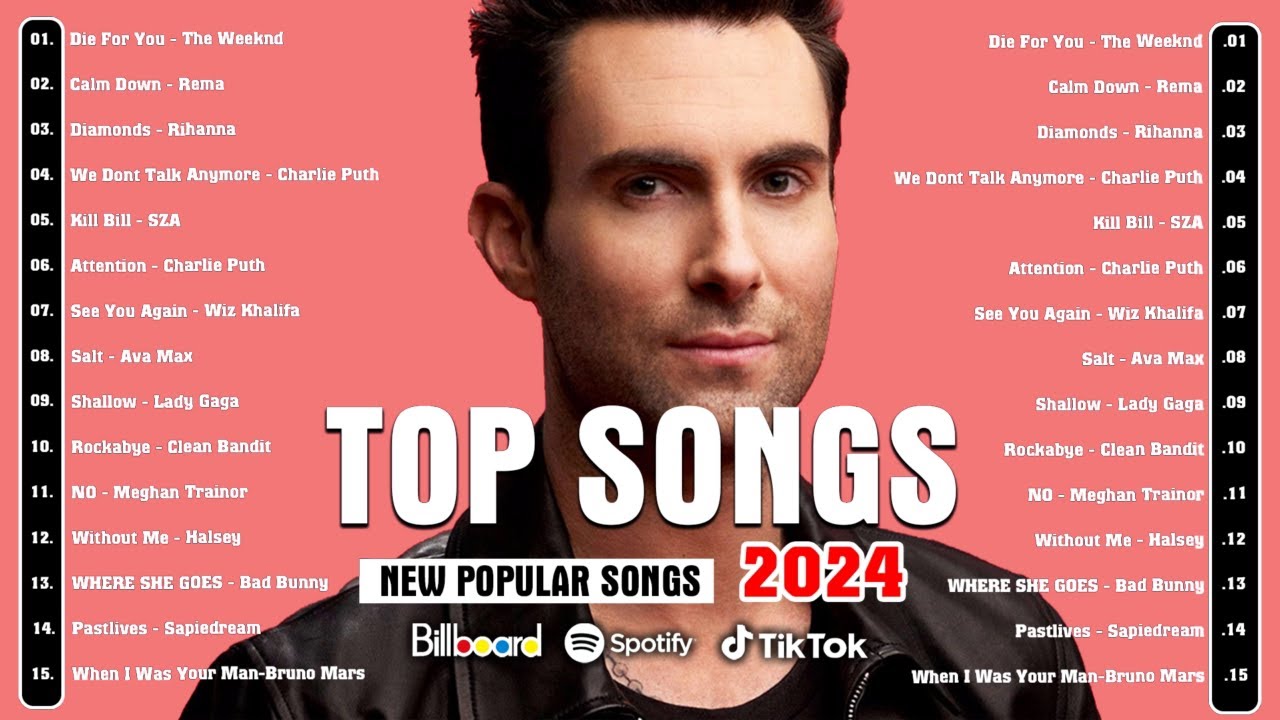 Top Songs 2024 - Best Pop Music Playlist on Spotify 2024 , Taylor Swift ...
