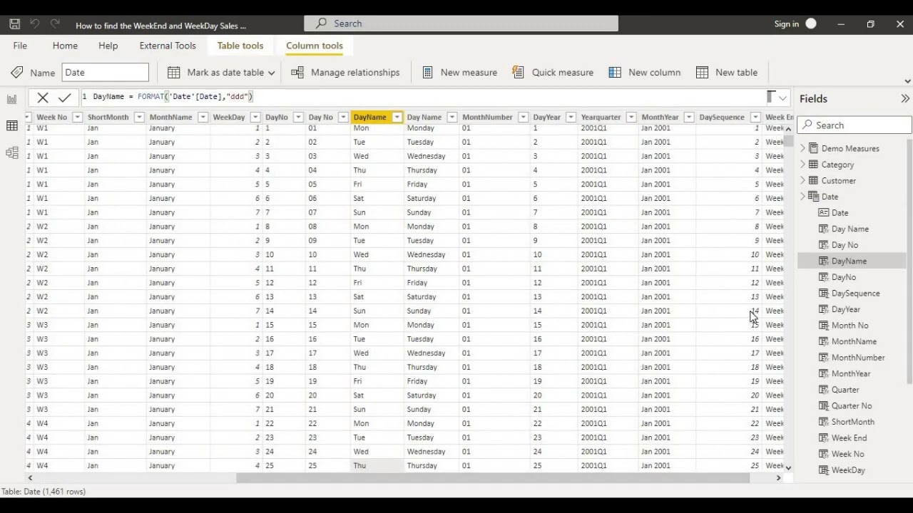 68 How To Find Week Day And Week End Sales For Product Wise In Power BI 68 How To Find Week Day And Week End Sales For Product Wise In Power BI