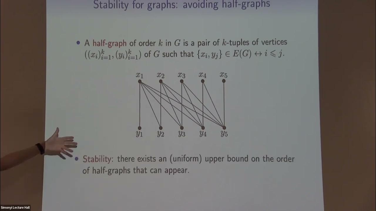 Structural complexity of universal theories via continuous combinatorics - Leonardo Coregliano ...