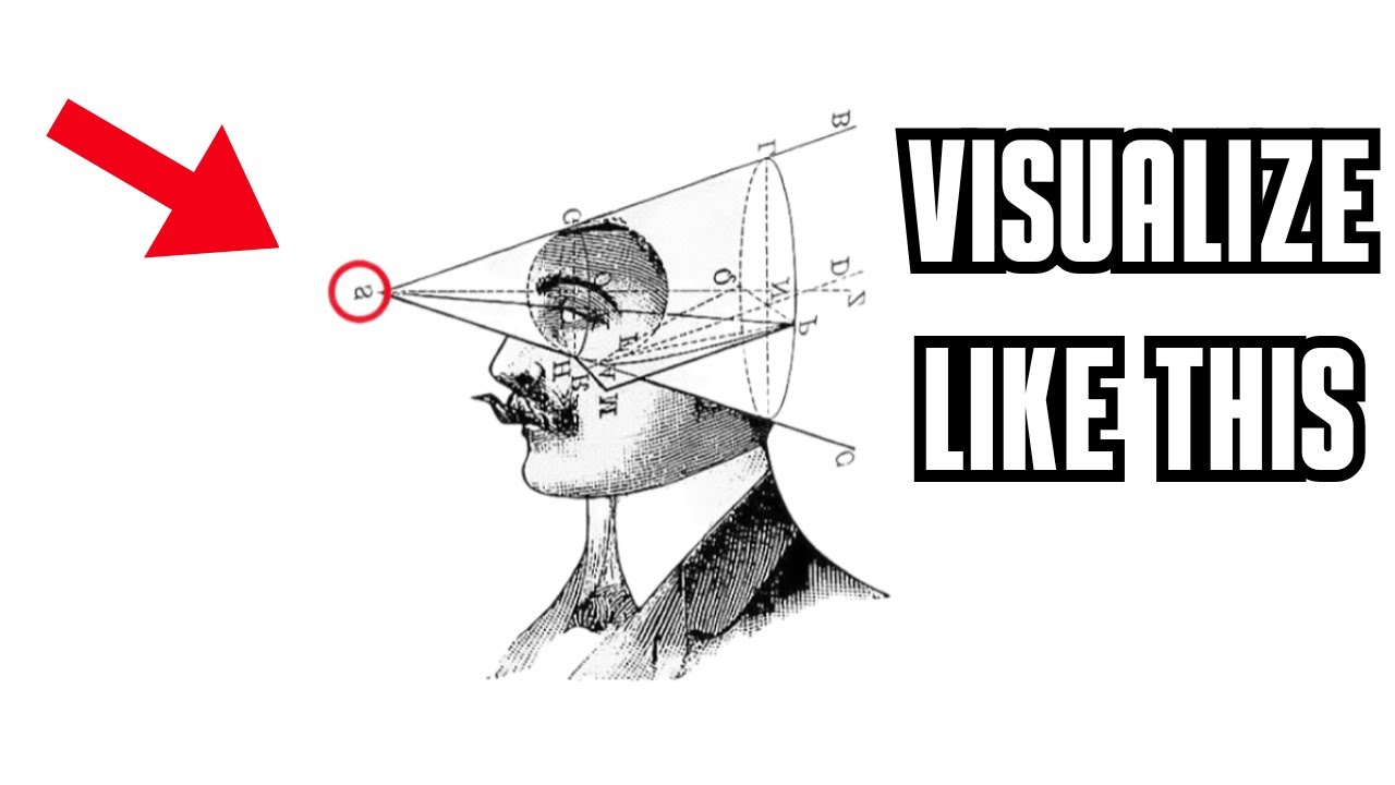 Once you VISUALIZE like THIS, REALITY SHIFTS instantly (How To ...