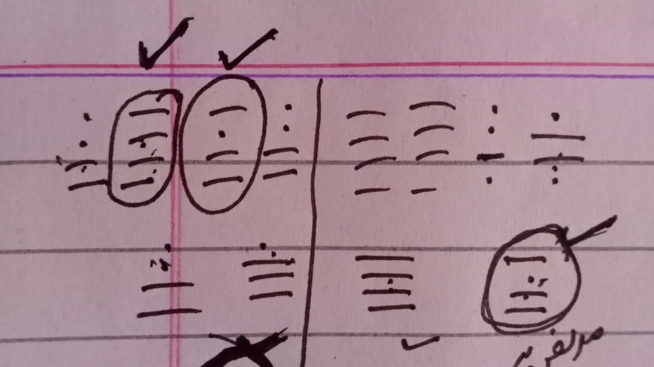 Ilm e ramal lesson#28 - YouTube