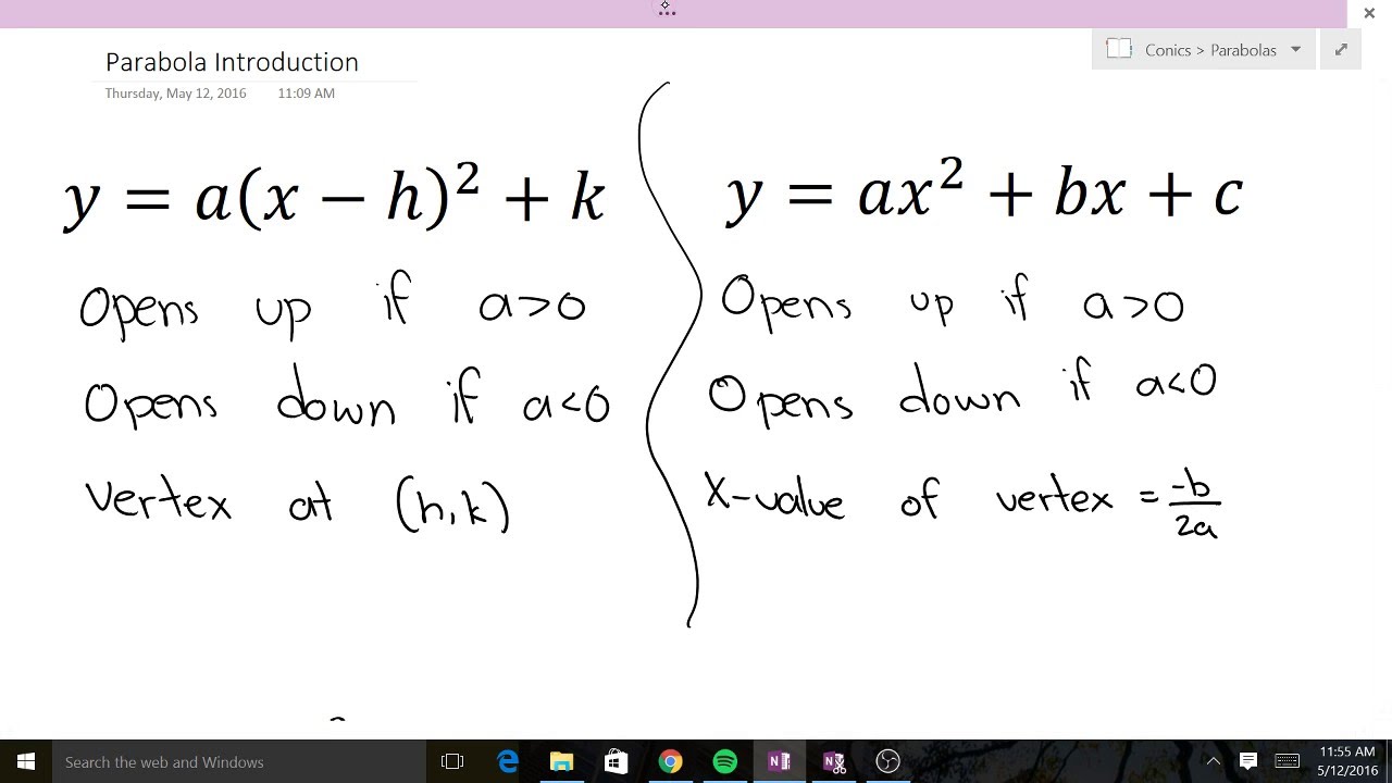 Conic Sections: An Introduction to Parabolas - YouTube