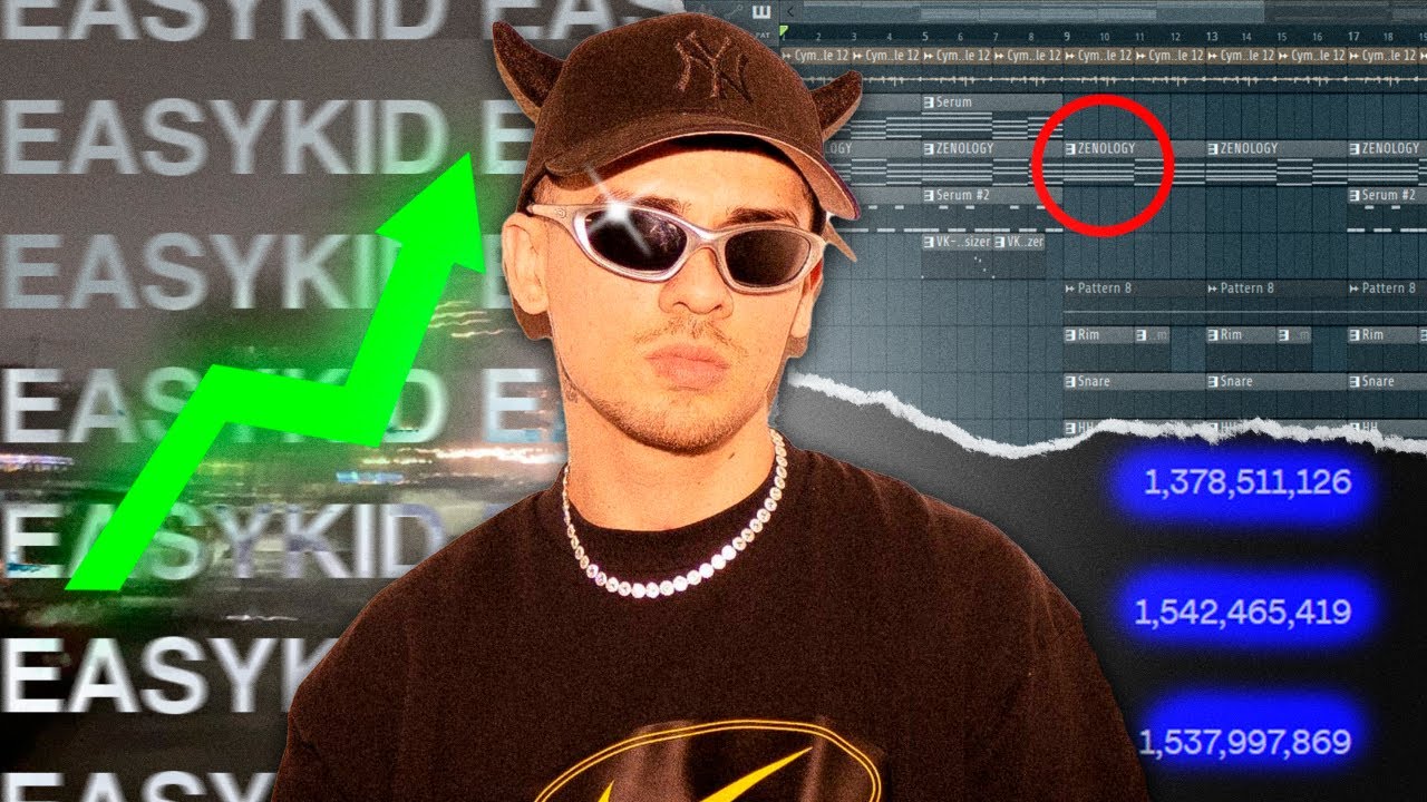 ¿Por qué la producción de EASYKID es tan PERFECTA? - YouTube