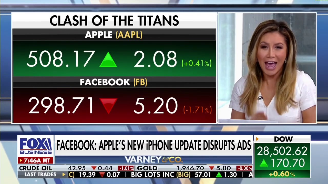 Susan Li Fox Business August 27th 2020 - YouTube