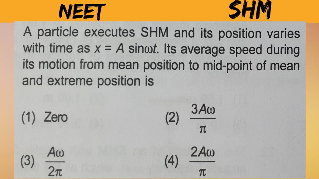 A particle executes SHM and its position varies with time as x = A sin ...