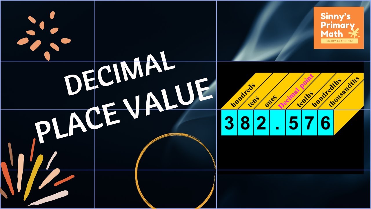 Decimal Place Value | Sinny’s Primary Math - YouTube
