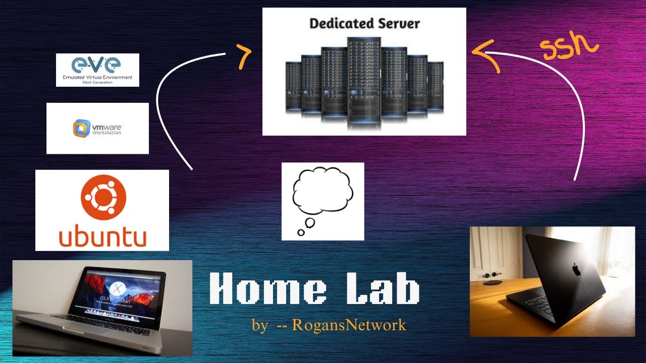 How to Build/Setup your own cheap HomeLab in 22 mins ! [ 100% free setup ] | MacBook into Server ...