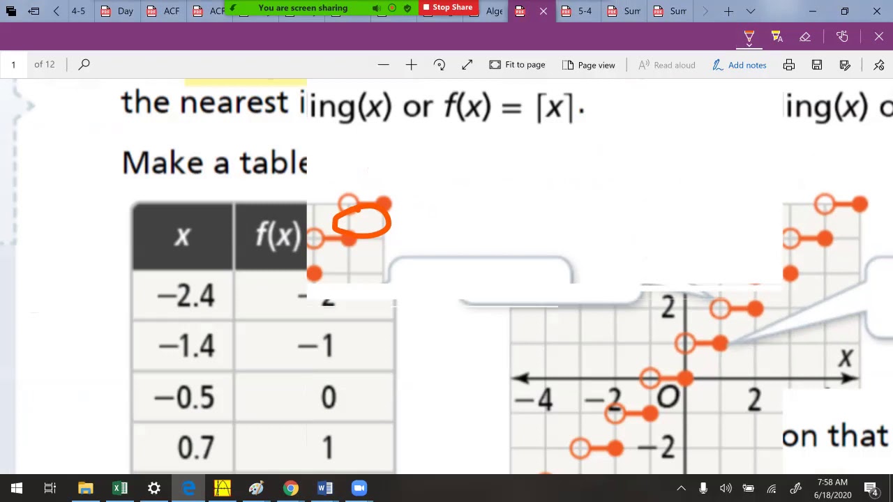 5 3 Step Functions YouTube 5 3 Step Functions YouTube