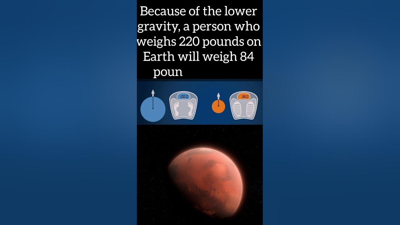 How Much Does A Person Weigh On Mars YouTube how-much-does-a-person-weigh-on-mars-youtube