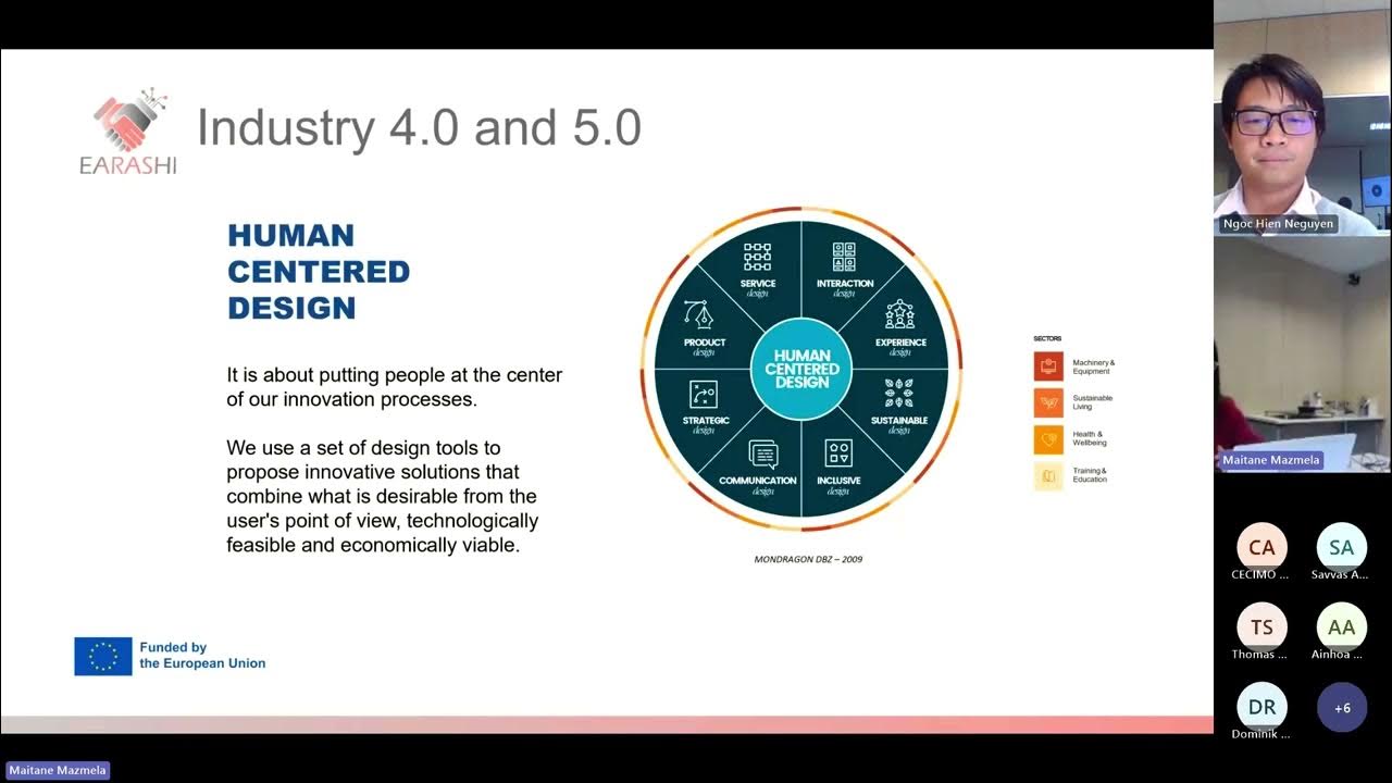 WEBINAR - Human-Centered Industry: An overview and Human Factors - YouTube