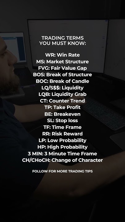 Terms that every trader must know. Do you understand all of them? - YouTube