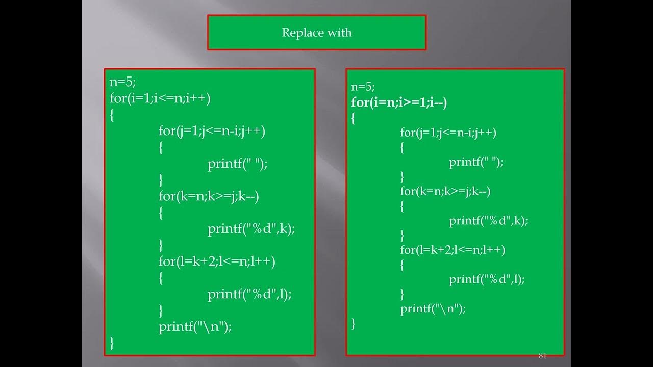 Pattern In C Language Youtube