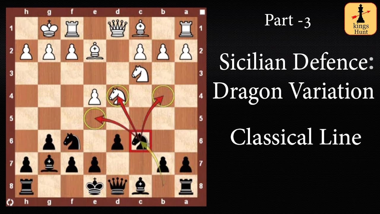 Learn Sicilian Defence : Dragon Variation - Classical Line (part - 3 ...