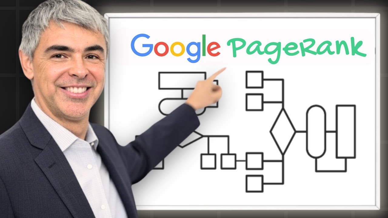 PageRank: The Simple Algorithm Behind Google's Success - YouTube