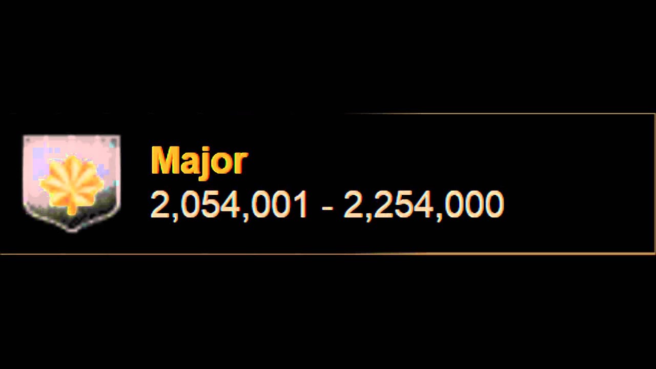 Blackshot All Ranks | 2015 - YouTube
