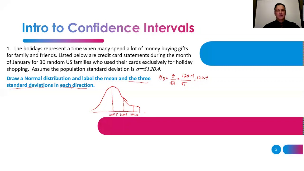 AP Statistics 8.1 Intro to Confidence Intervals Rothery - YouTube