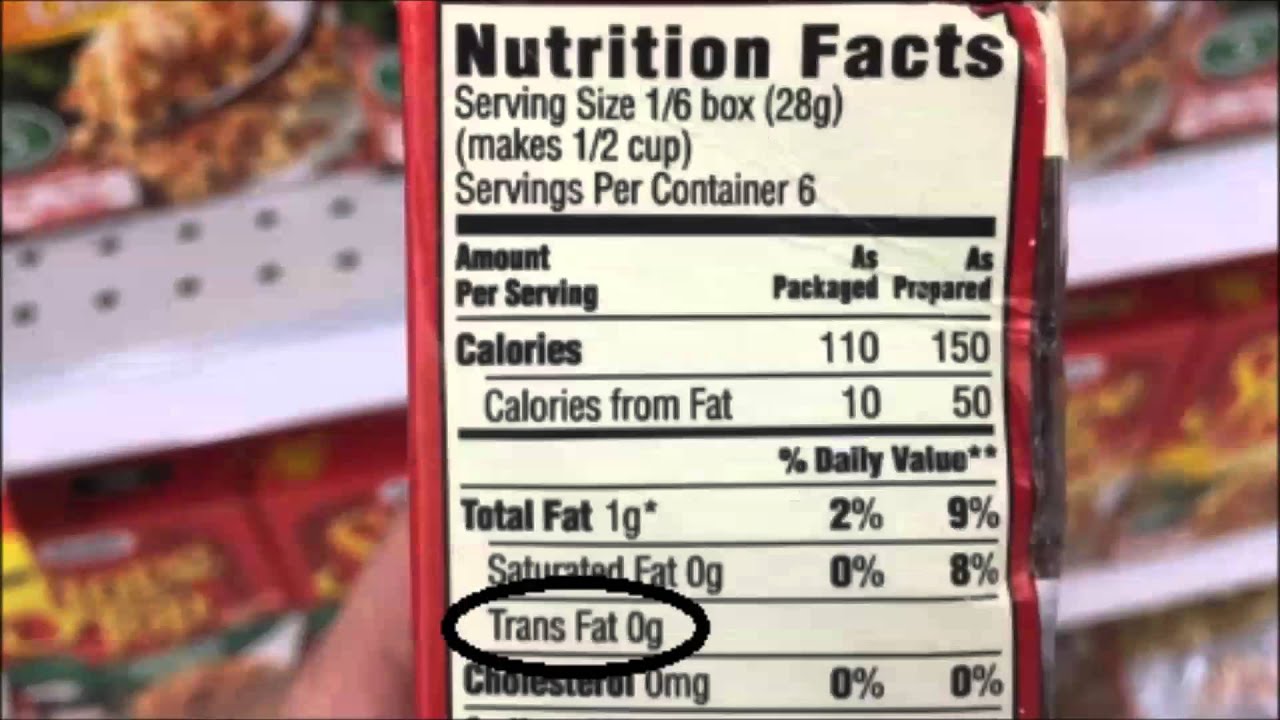Trans Fat PSA - YouTube