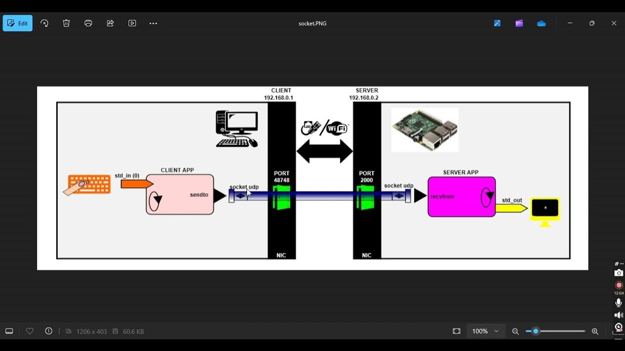 Sec 5 Network Programming (UDP Server & Client ) - YouTube